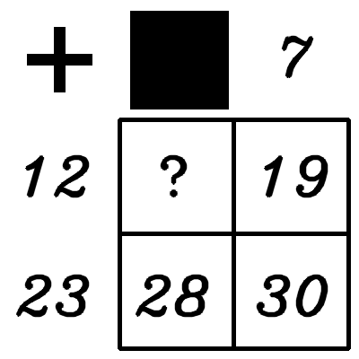 Problem 10